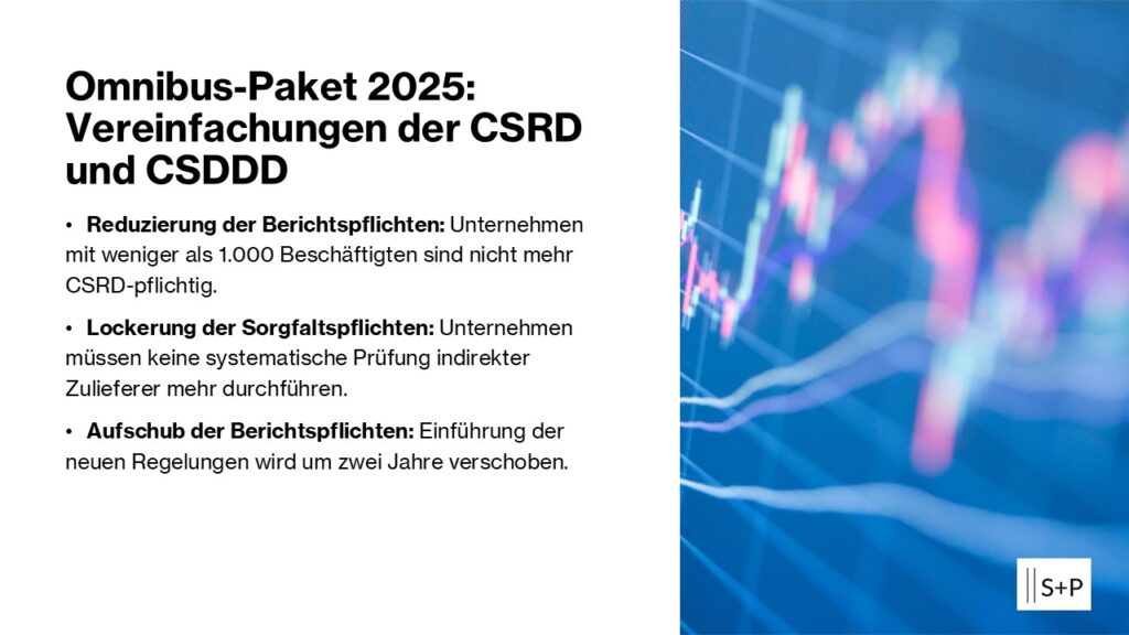 Omnibus-Paket 2025: Erleichterungen bei CSRD und CSDDD